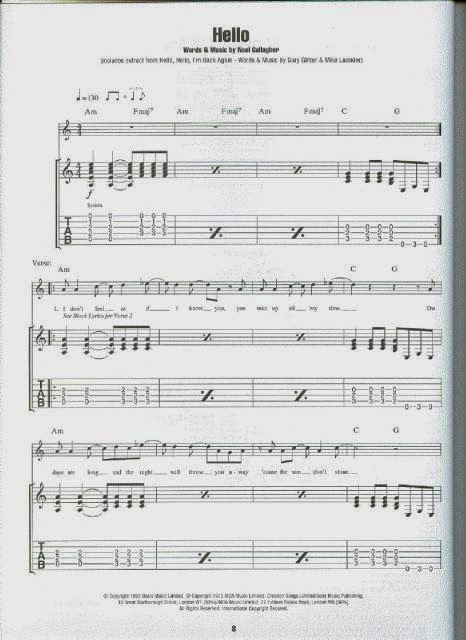 Oasis - Hello | Partituras para Batería