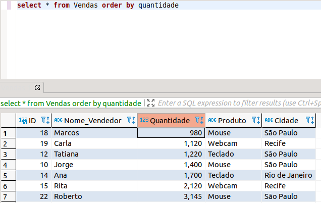 SQL: Comandos básicos