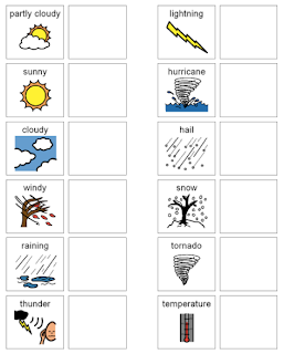 Speech-Love-Texas: Rainy Day Speech