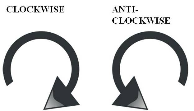 NC500 by Motorhome: Clockwise or Anticlockwise?