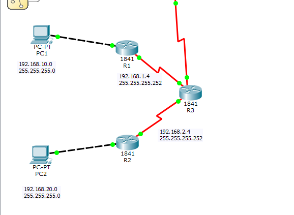 CONMUTACIÓN Y ENRUTAMIENTO DE REDES DE DATOS: ACTIVIDAD 2. CARACTERISTICAS DE LOS PROTOCOLOS DE ...