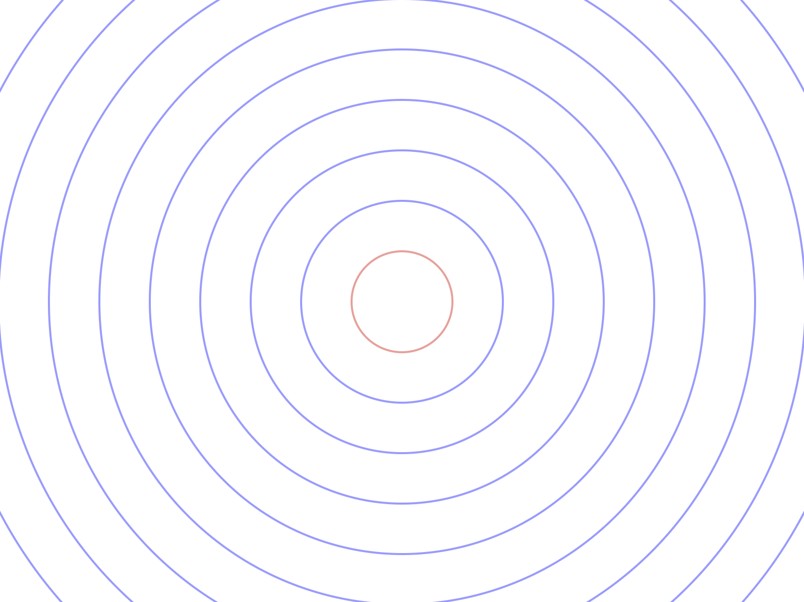 Algorithmic Art: Recursion for Beginners