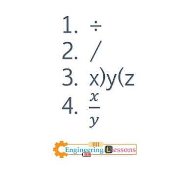 History Behind the Basic Mathematical Signs (Plus, Minus ...