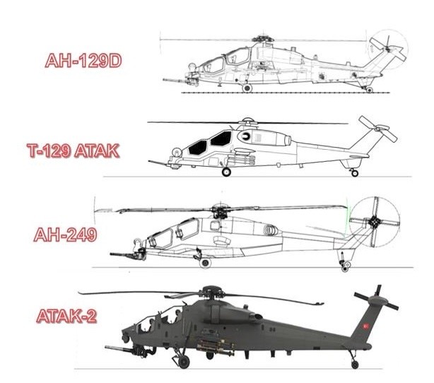 SI VIS PACEM, PARA BELLUM: New Combat Helicopter: Leonardo elicotteri ...