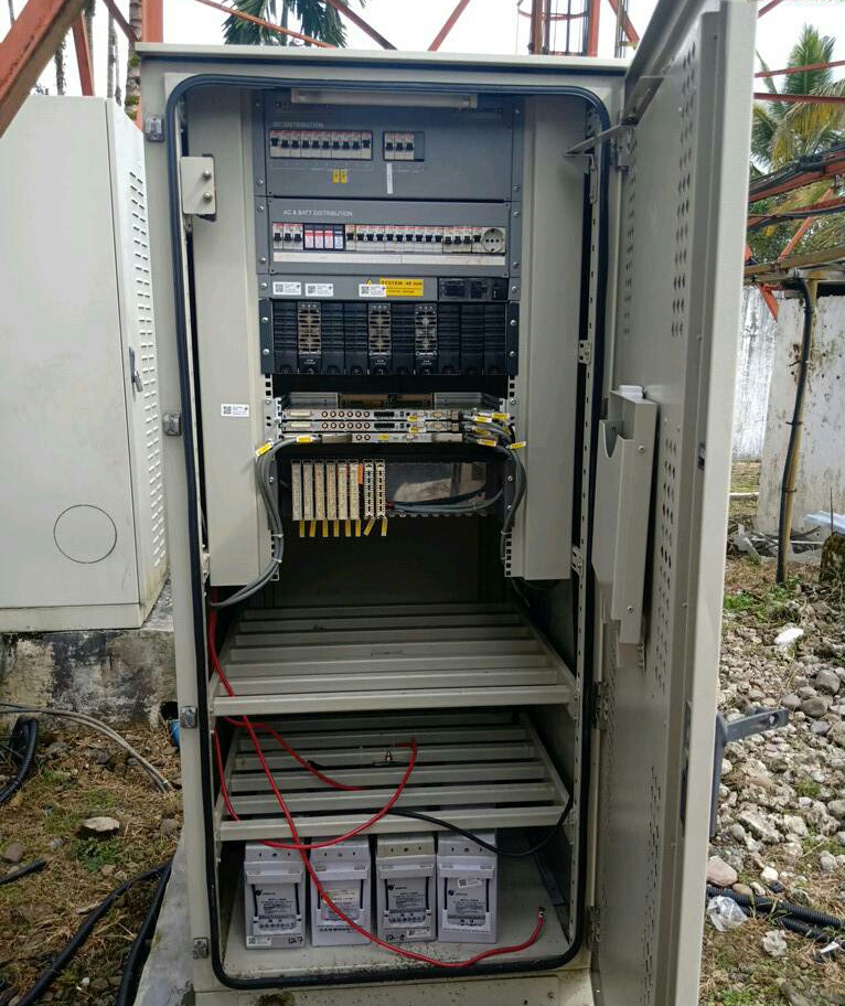 Campur Aduk: Fungsi Recti pada BTS