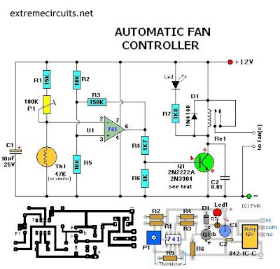 Project station: Automatic Fan Controller