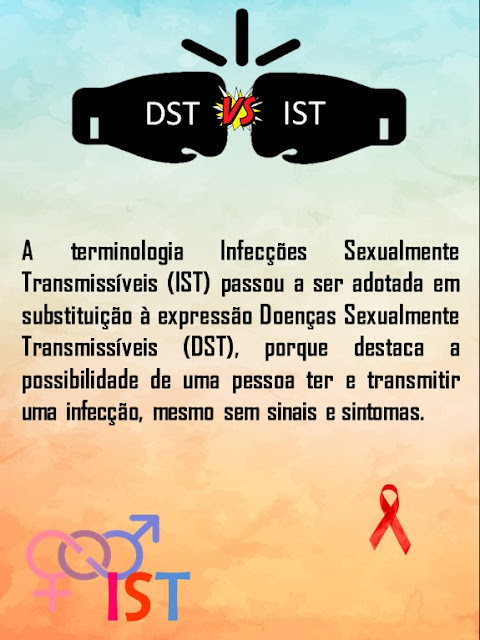 Educação Sexual na Escola: IST: Parte 2.