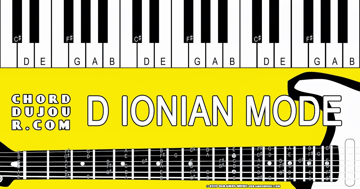 Chord du Jour: Dictionary: D Ionian Mode