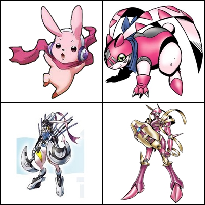 Cutemon Digivolution