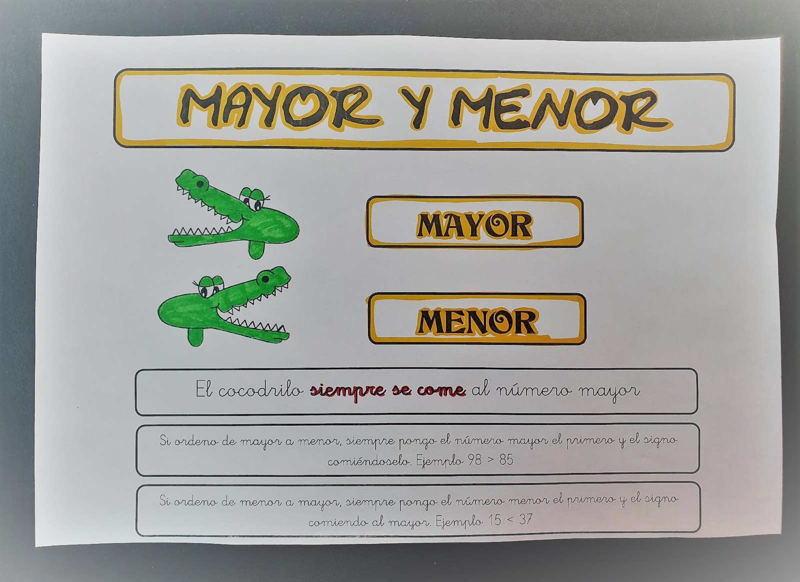 LO TIRO POR LA VENTANA: MAYOR Y MENOR
