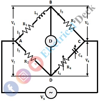 Hay's Bridge - Construction, Equation, Phasor Diagram & Advantages