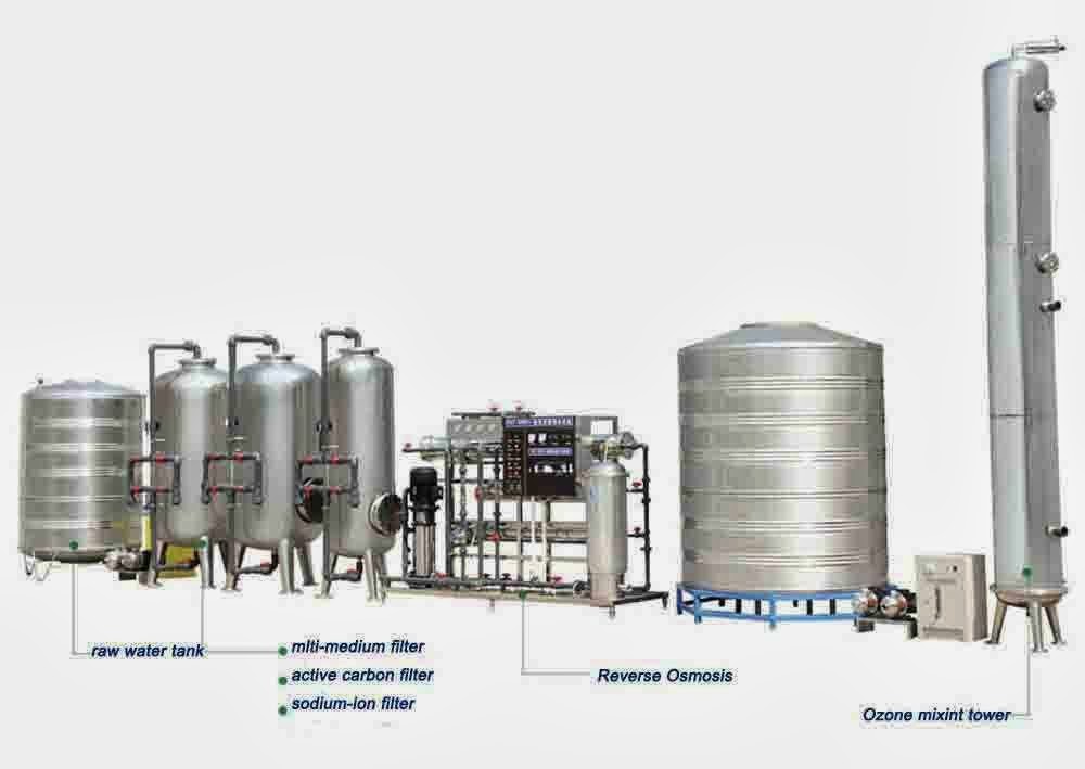 Business Ideas | Small Business Ideas: Start a Small Business Promoting ...