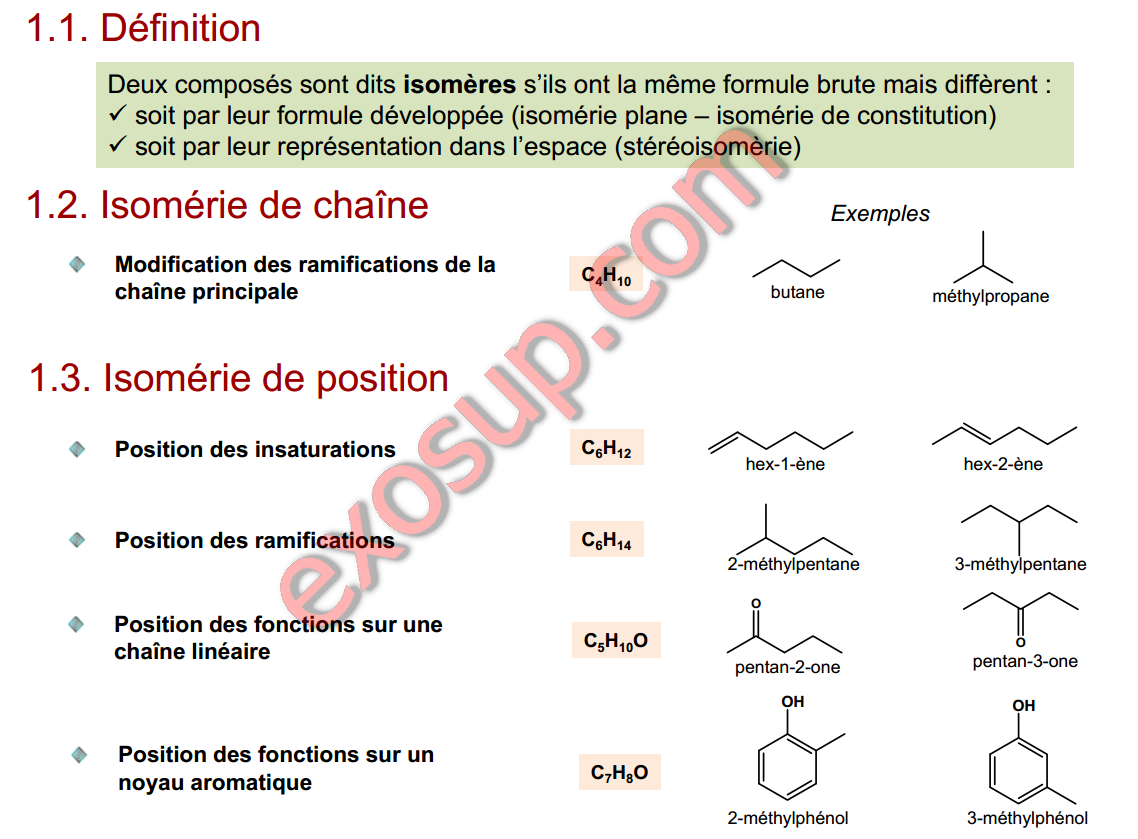 cours Chimie Organique Isomérie - ExoSup
