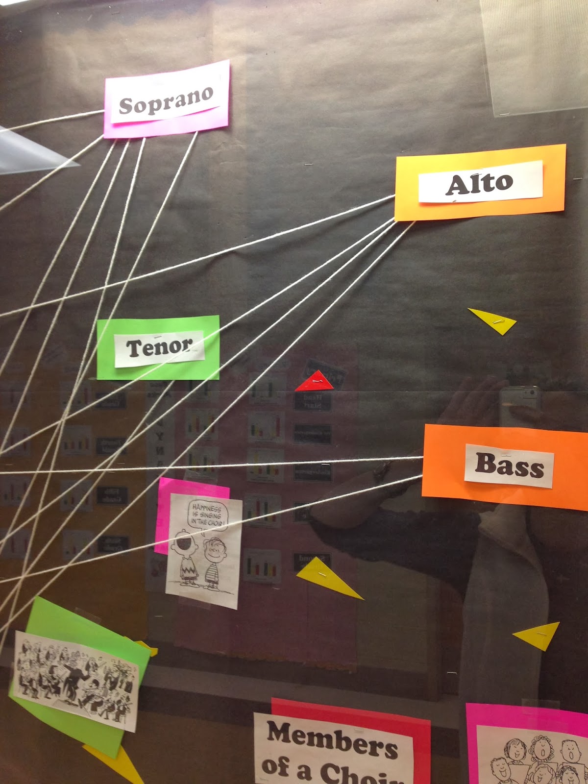 Note Tweaking: Music in our Schools Month: Bulletin Board