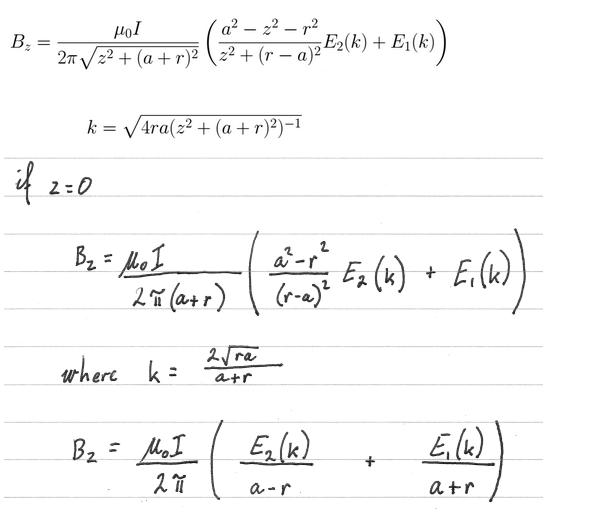 Grant Trebbin: In Plane Magnetic Field of a Current Loop