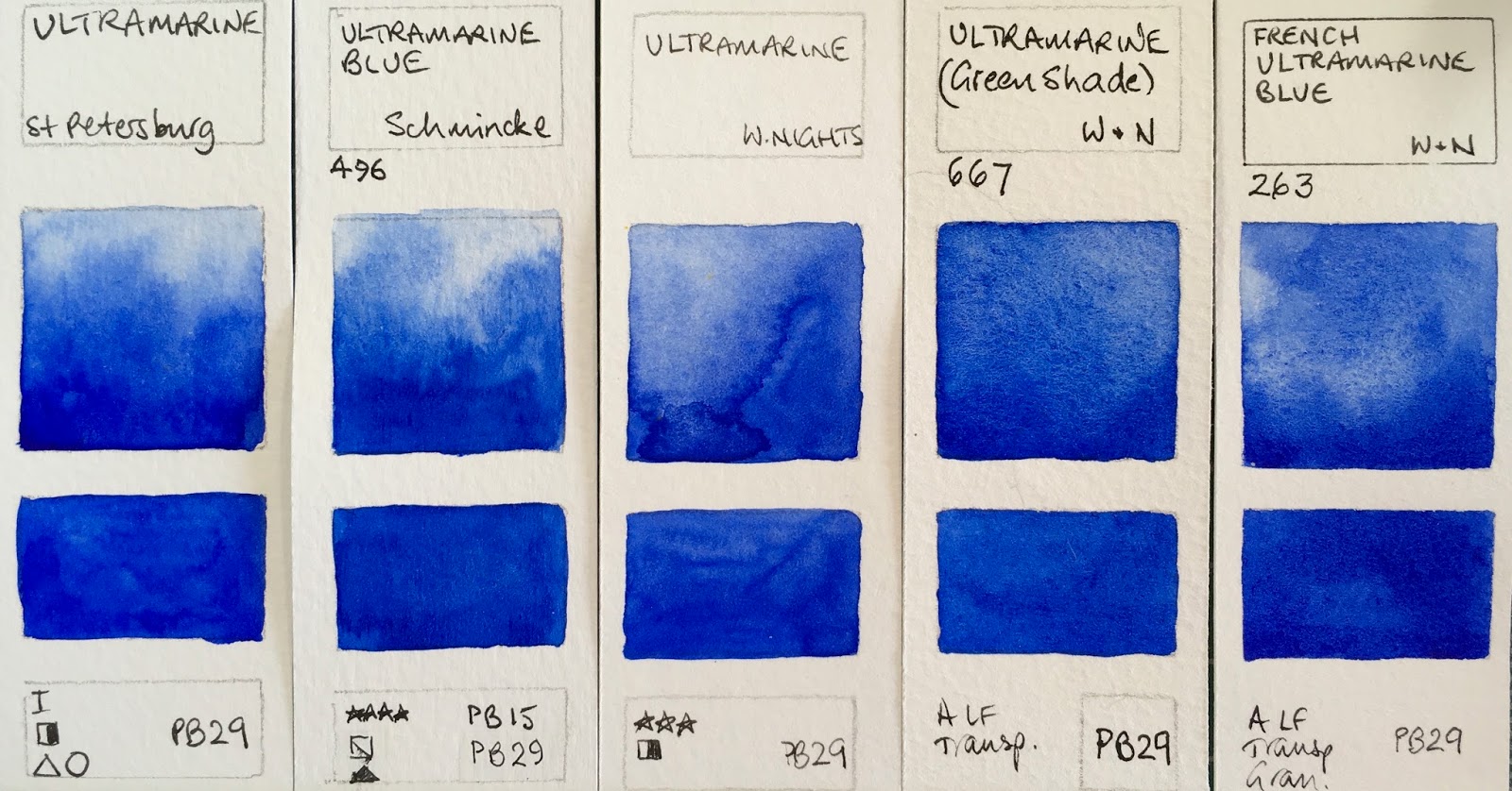 Jane Blundell Artist: Ultramarine PB29 watercolours under the spotlight.
