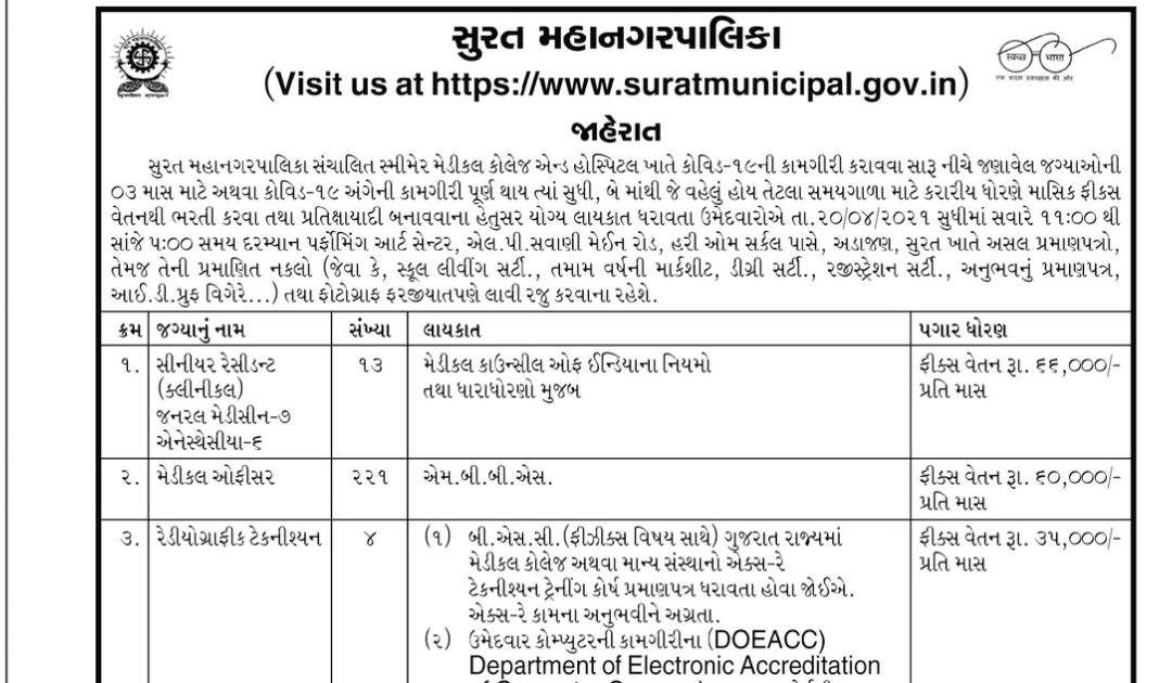 Surat Municipal Corporation (SMC) Recruitment for Various Posts 2021 ...