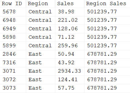 SQL for Tableau: Window Functions - The Flerlage Twins: Analytics, Data ...