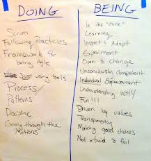 R.E.I.N.V.E.N.T: 'Being' Versus 'Doing' Punk