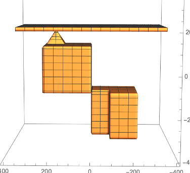 Math is 3D: The Monument Project