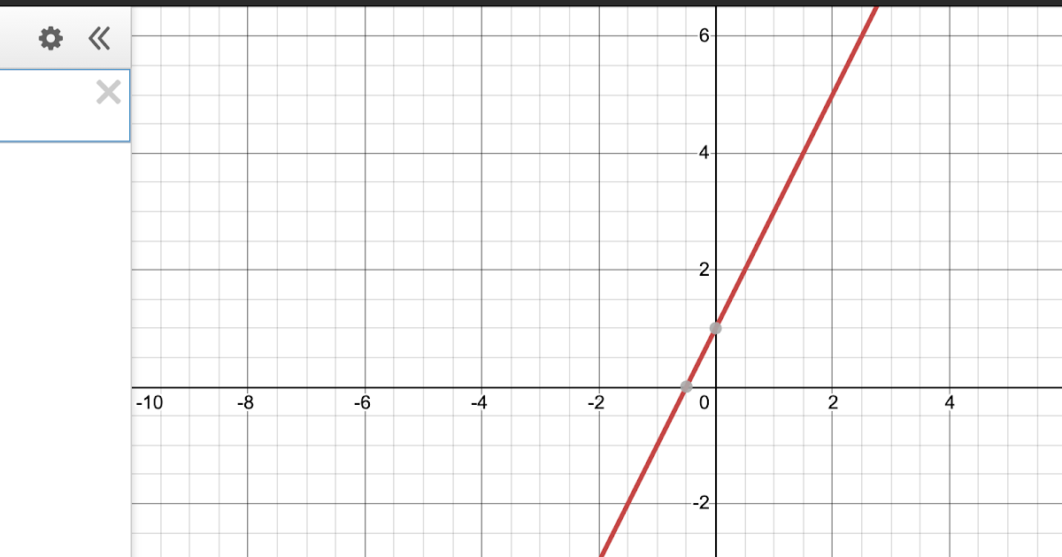 Use desmos to graph