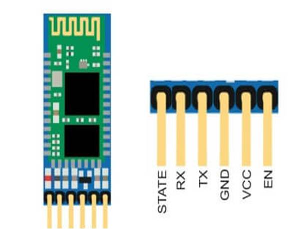 DIY home automation using Arduino, Relay and Bluetooth Module(HC-05)