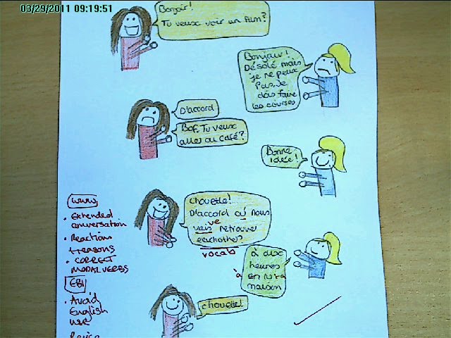 WoK 2.0 MFL: Modal Verbs - French