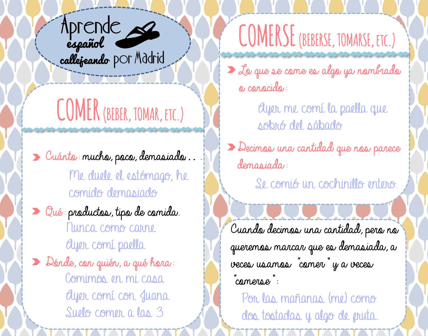 Cómete el mundo - Aprende español callejeando por Madrid