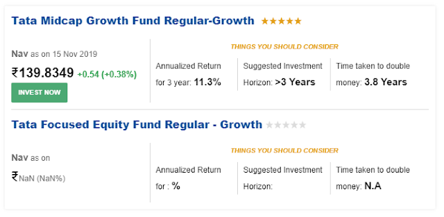 Investors can skip offer of Tata Focused Equity Fund - Mutual Funds