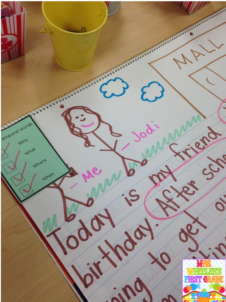 Mrs. Wheeler's First Grade Tidbits: Writing Workshop Update