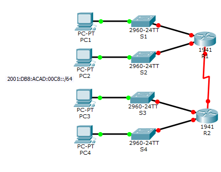 Ksn-raunegger: IPv6 Subnetting