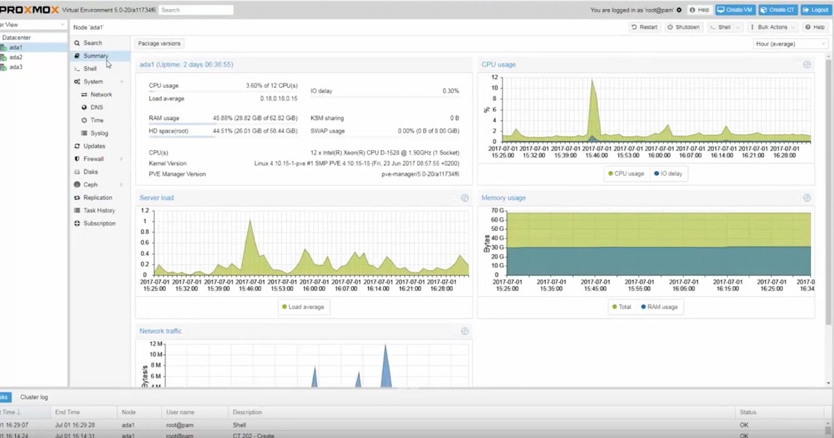 Proxmox and OpenVZ LXC Issues and Solutions: What is new in Proxmox VE 5.0