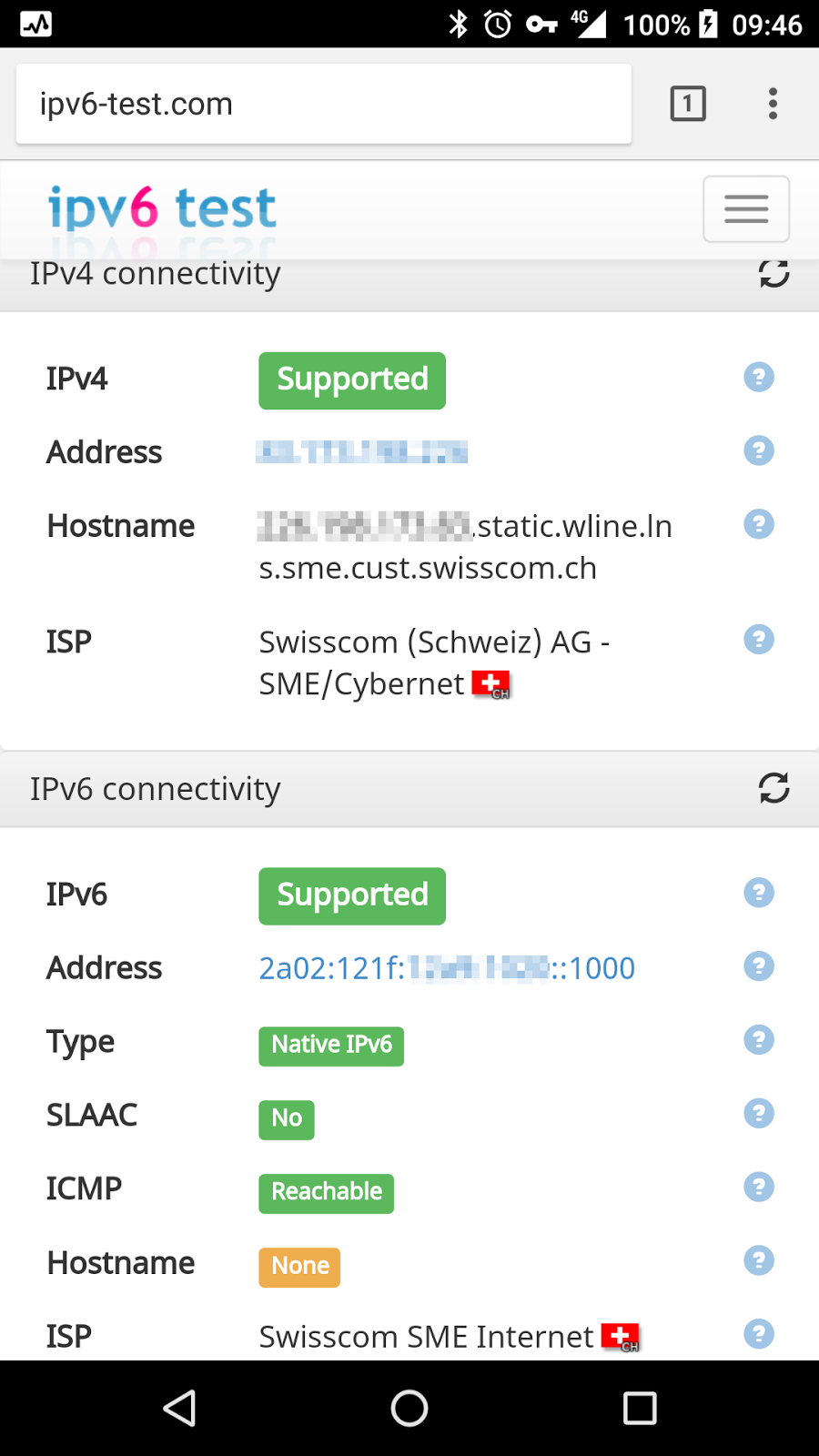 Tux0ne Ipv6 Tunnel Mit Openvpn Auf Pfsense