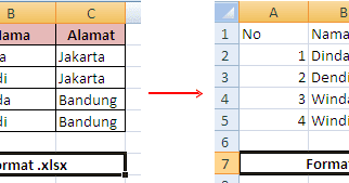 Mengubah File Excel Menjadi CSV Dengan Menggunakan Menu SAVE AS - webpediax