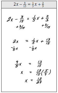 OpenAlgebra.com: Free Algebra Study Guide & Video Tutorials: Chapter 2 ...