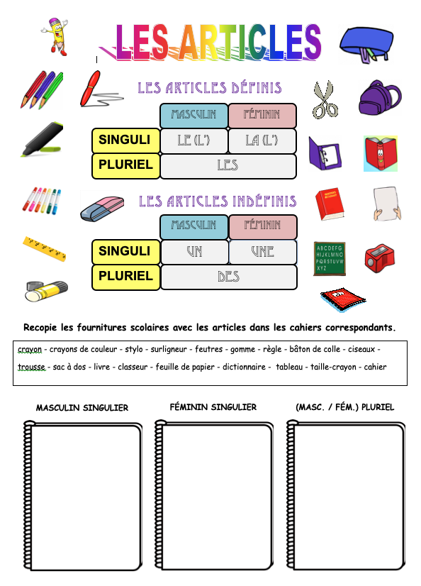 IndispensaFLE: Les articles définis et indéfinis
