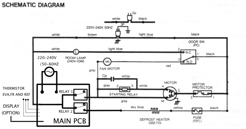refrigerator: arduino control fridge