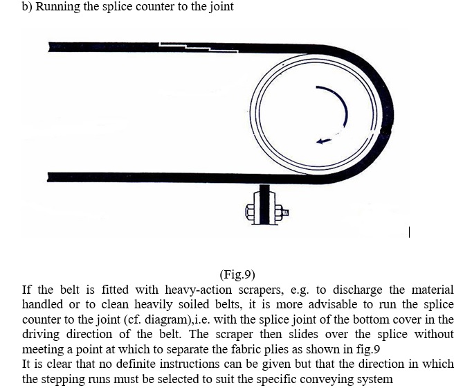 Course 2 about Belt Splicing