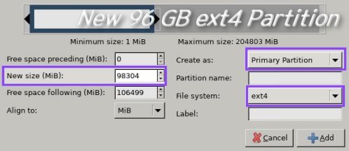 Software Programming Suzuki: Computing - (2) Partitioning a 1 TB hard ...