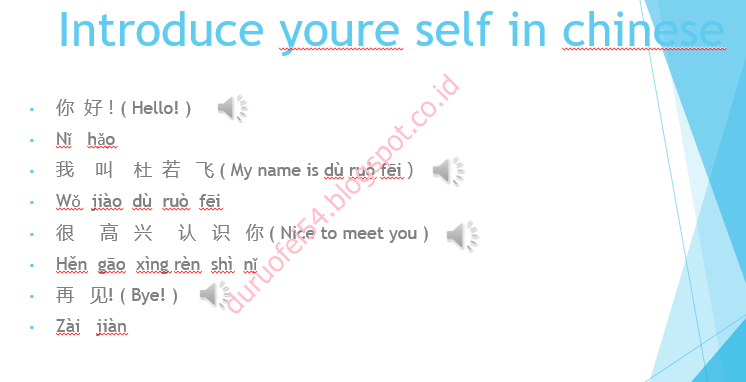 Basic Chinese Dasar : Introduce Yourself - Hankazi