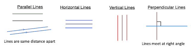 TheMathBooklets: G2 Geometry : Perpendicular, Parallel, Vertical and ...