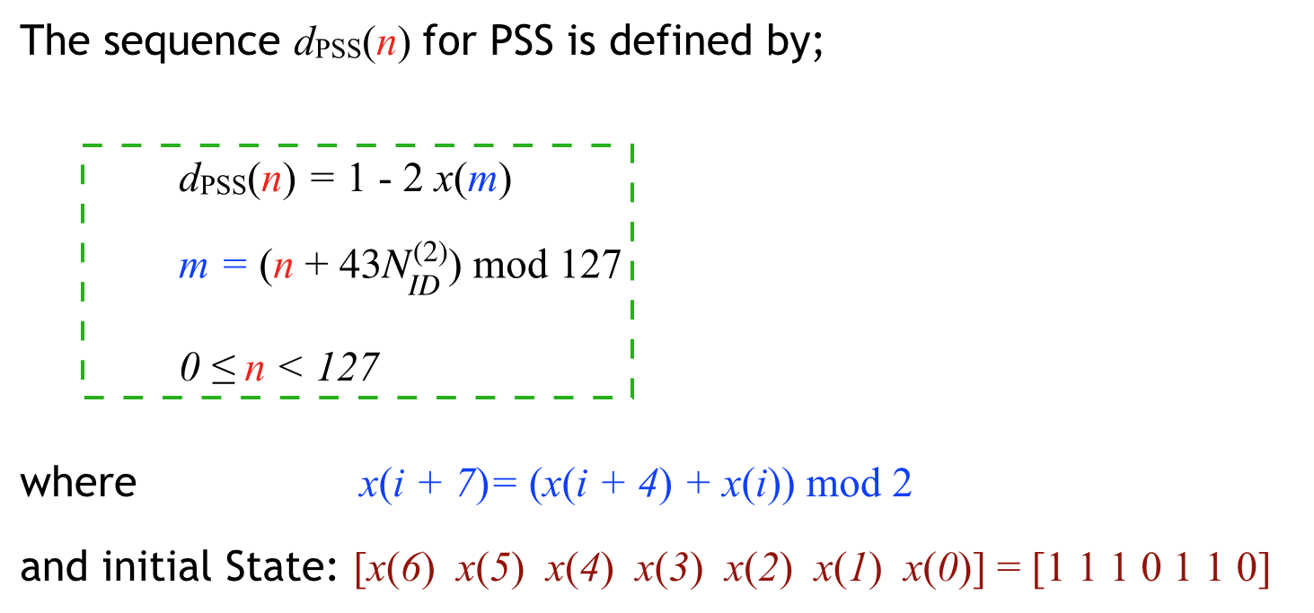How LTE Stuff Works?: 5G NR: Primary Synchronization Signal (PSS)