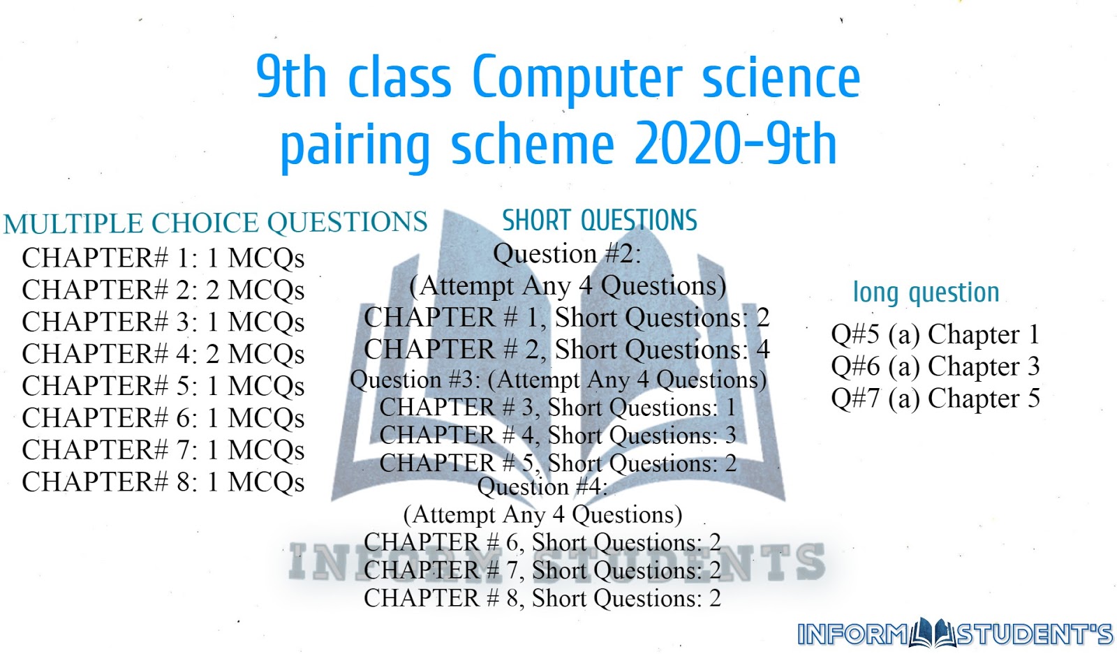 9th class Computer science pairing scheme 2020-9th assessment ...