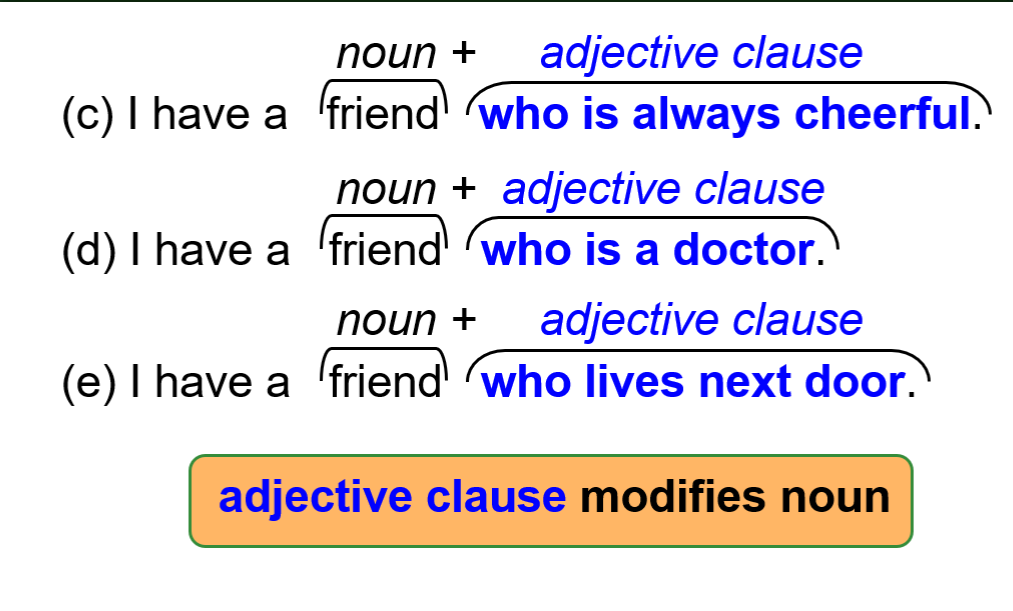 ADJECTIVE CLAUSES adjective-clauses