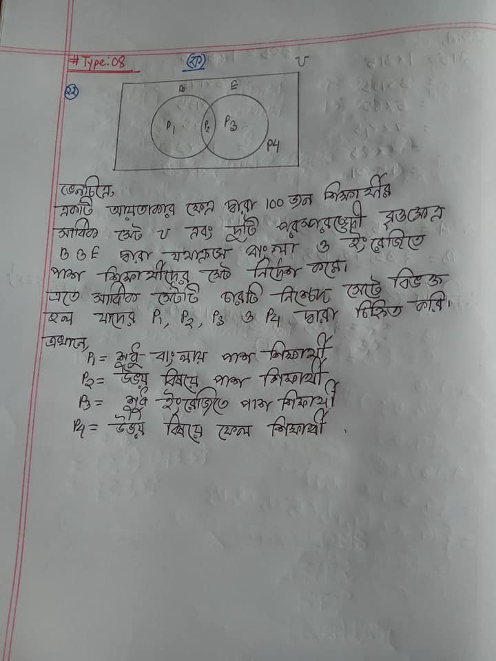 SSC General Math Chapter 2.1 Hand Note
