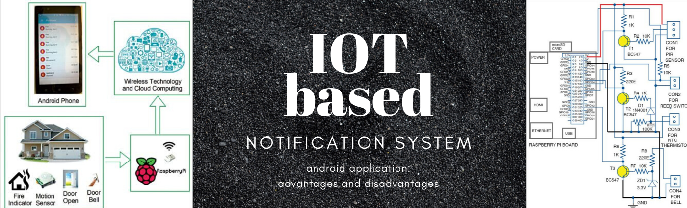 Disadvantages and Applications of IOT based notification system using Android App