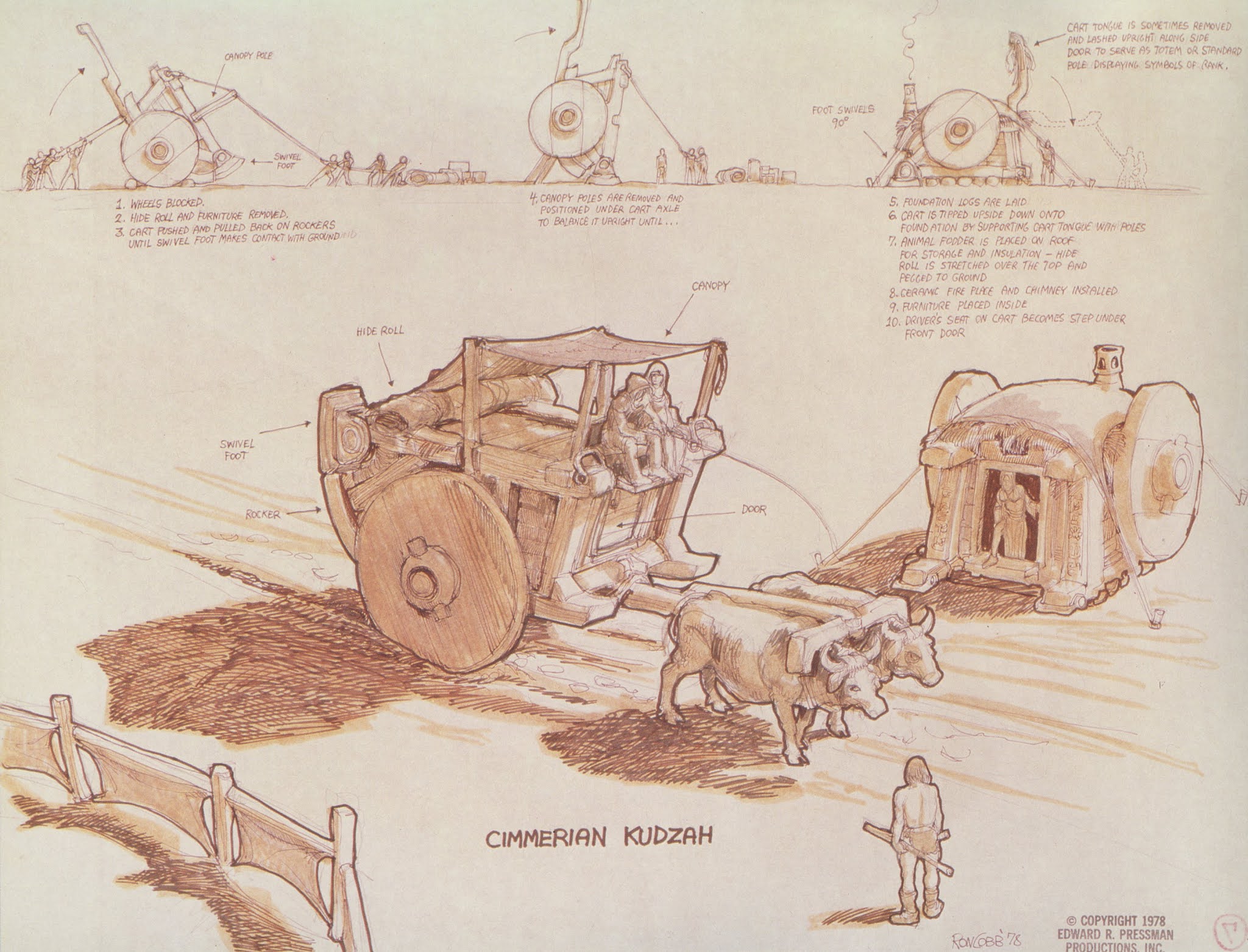 ILLUSTRATION ART: RON COBB AND THE SWEET SPOT