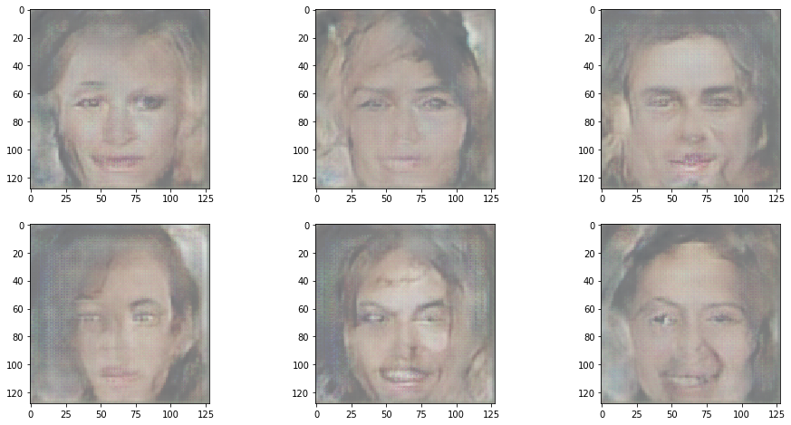 Make Your Own Algorithmic Art: 2019