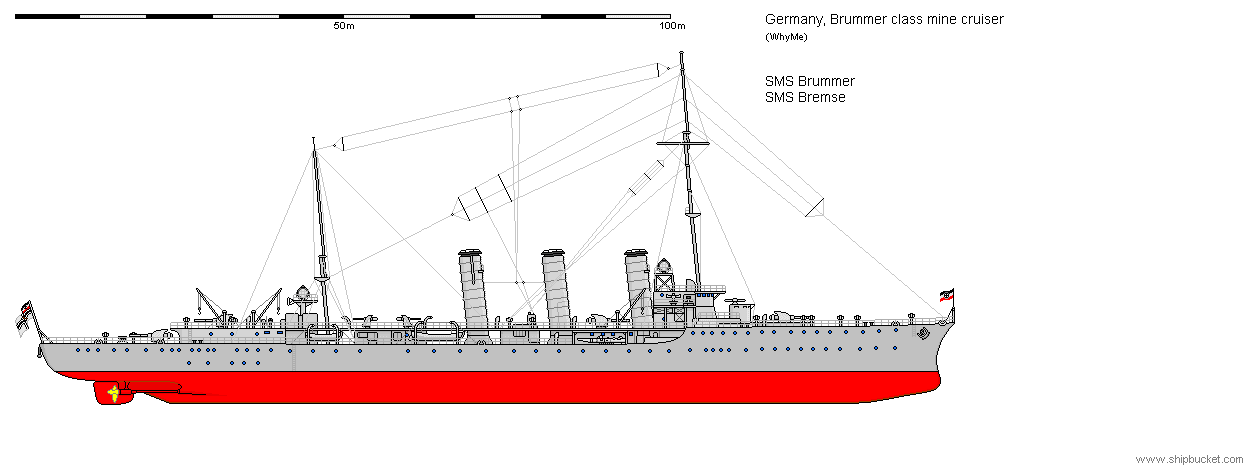 WARSHIPSRESEARCH: German mine laying cruiser SMS (ex-Neubau ...