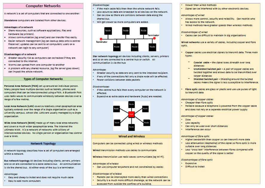 Teach Computer Science